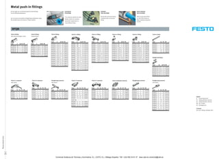 Conectores neumaticos festo | PDF