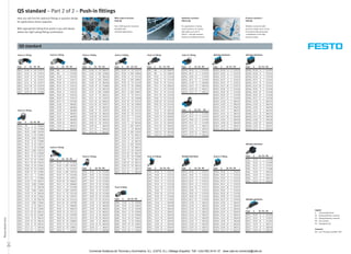 Conectores neumaticos festo | PDF