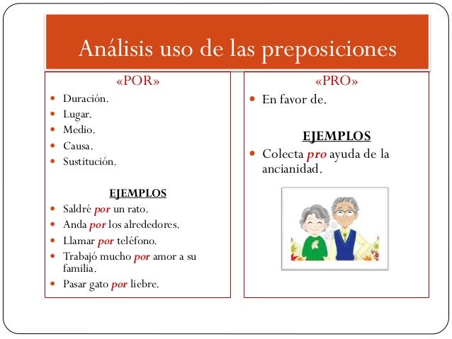 Ejemplos De Preposiciones En Oraciones