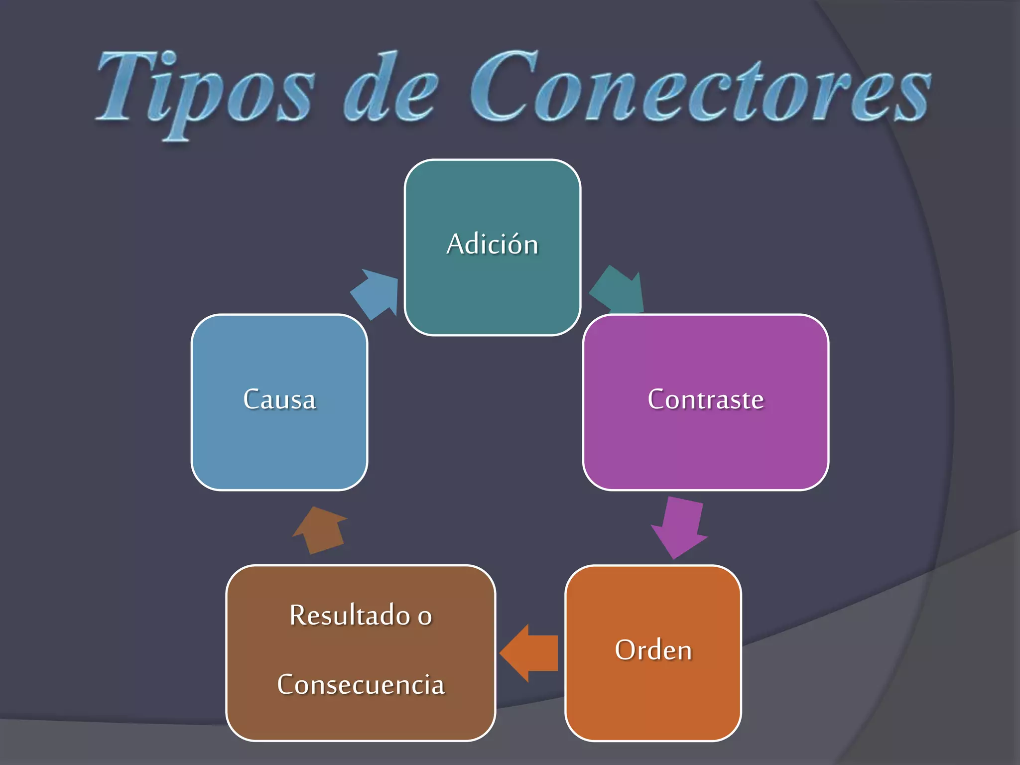 Conectores | PPT