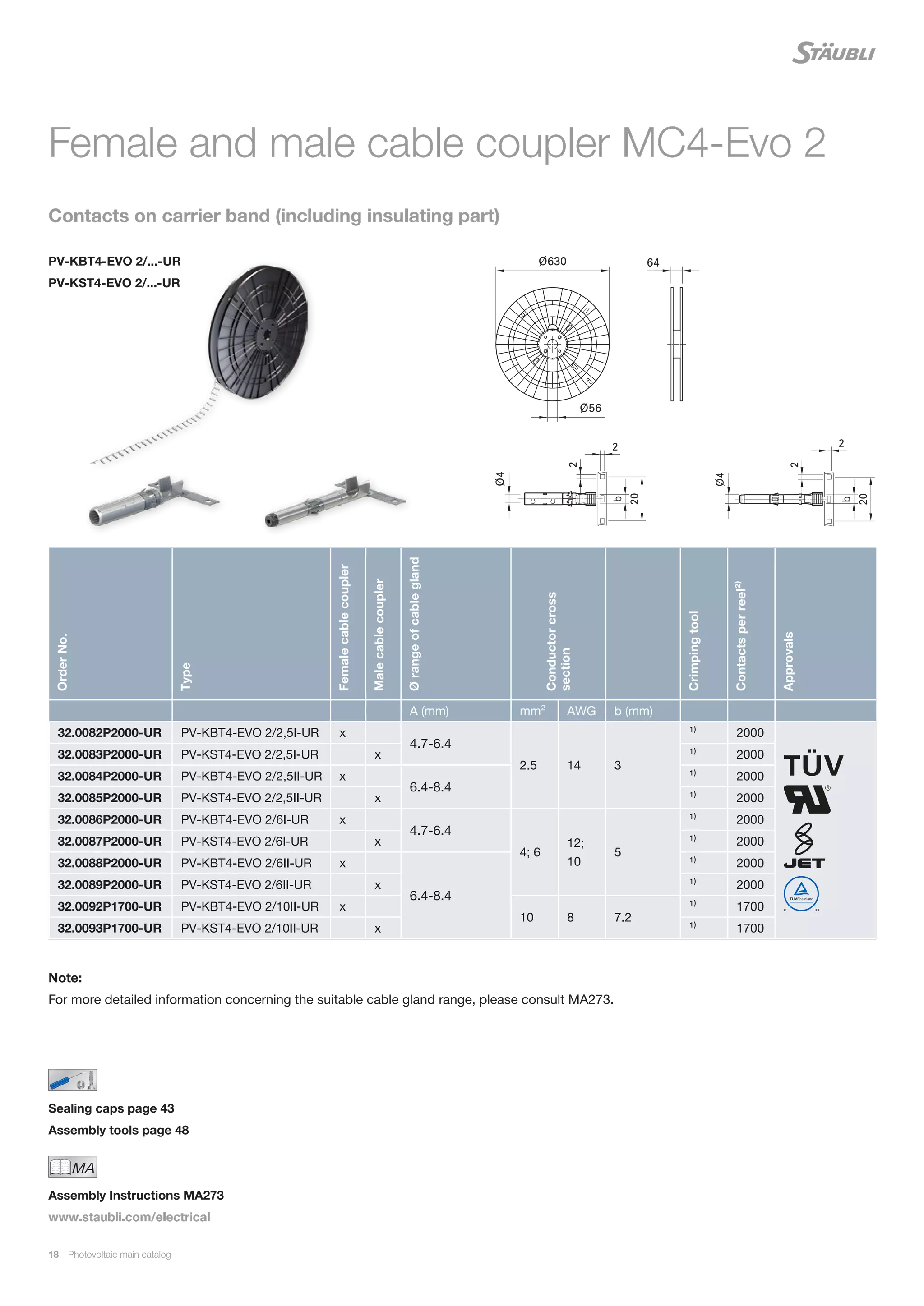 Conector staubli | PDF