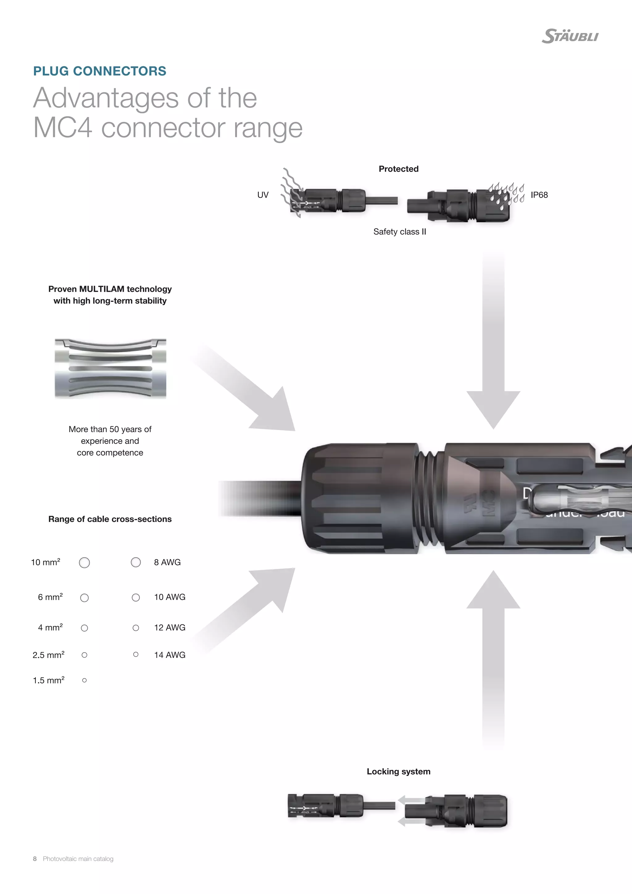 Conector staubli | PDF