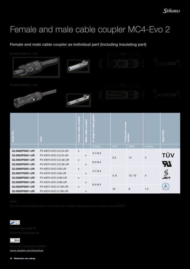 Conector staubli | PDF