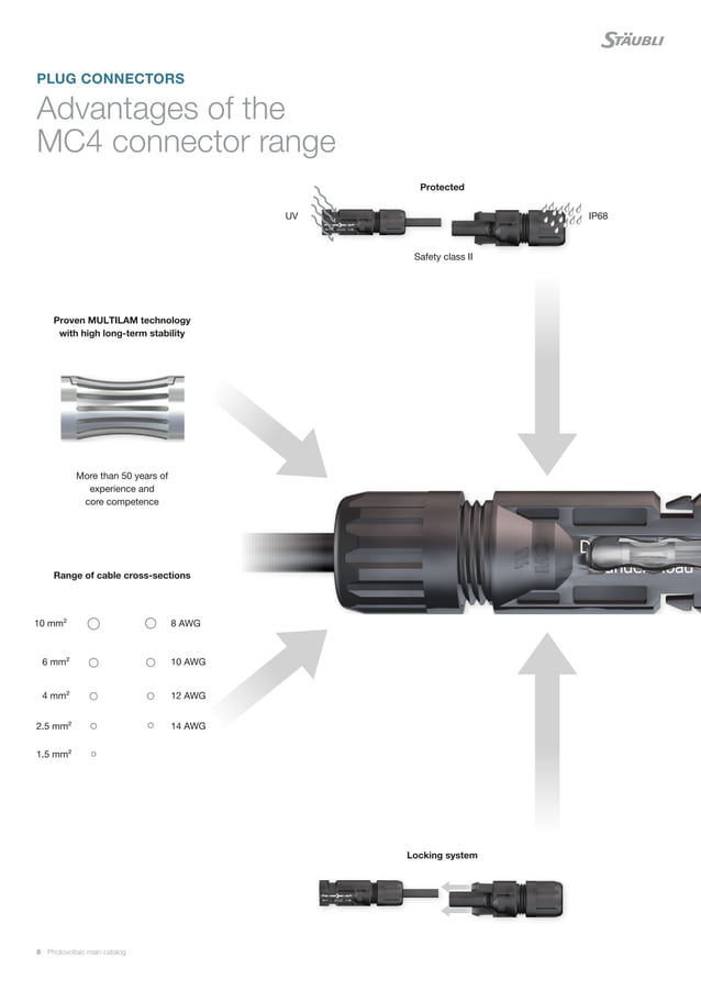 Conector staubli | PDF