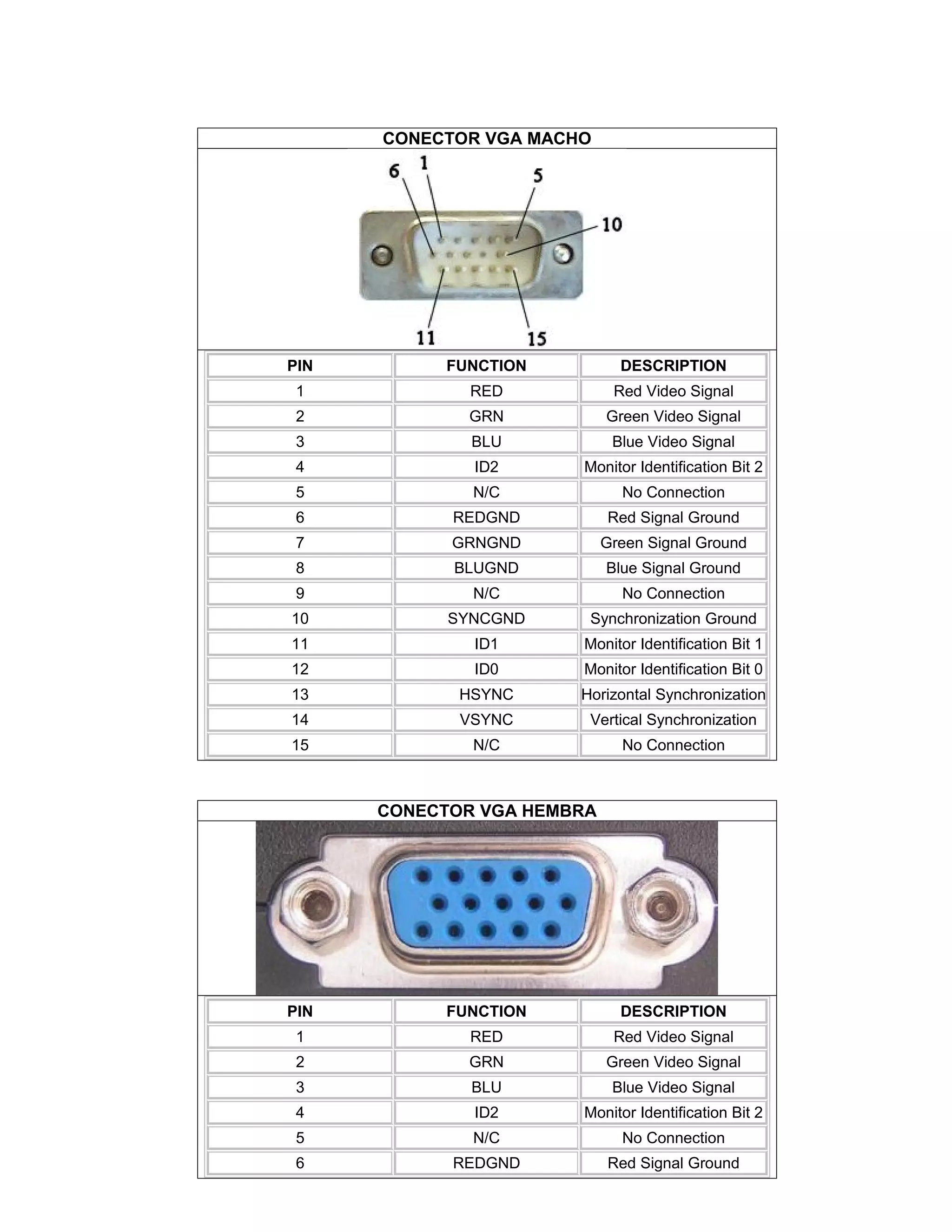 Conector vga | DOC