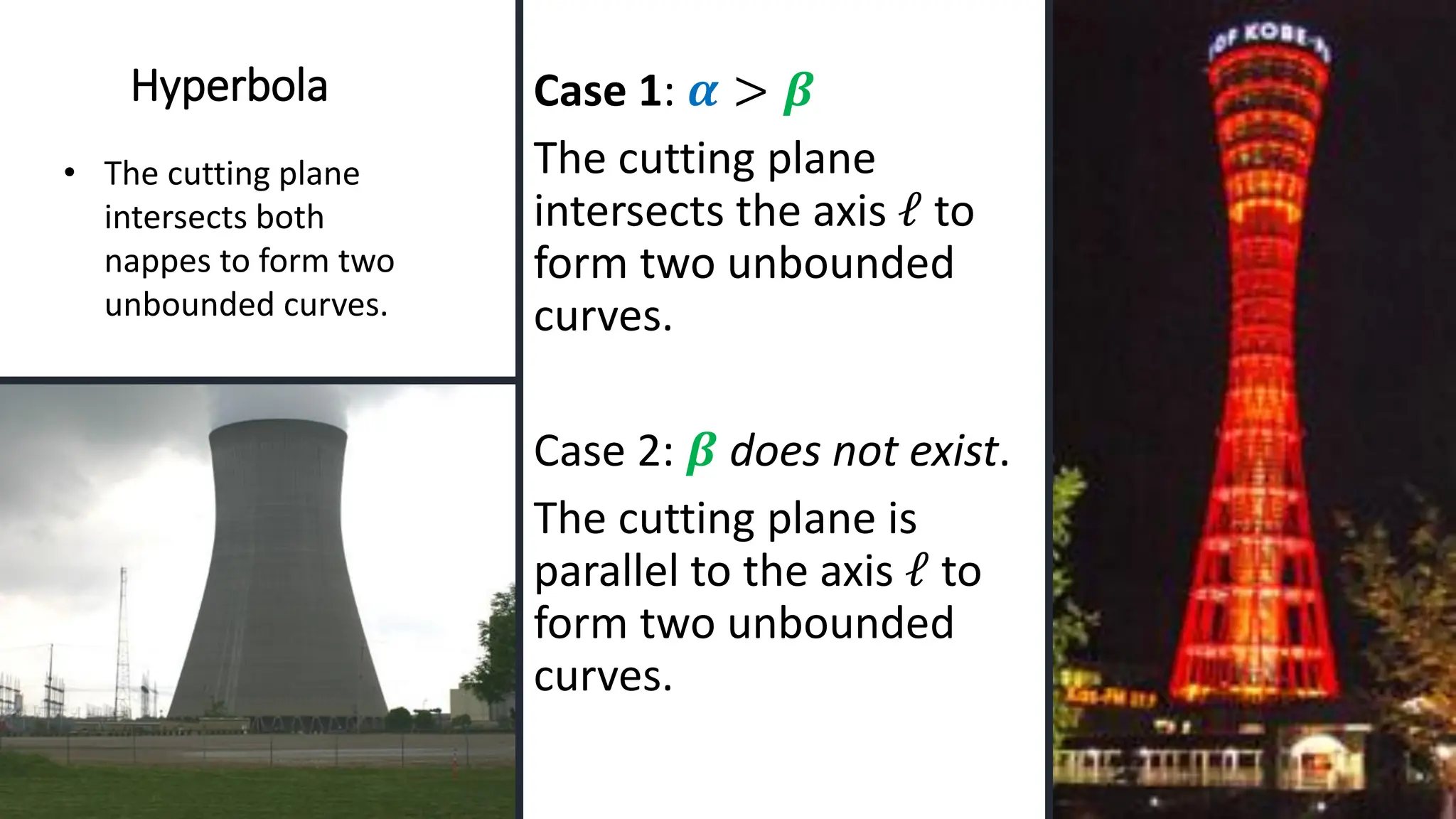 Cone Cutting Activity.ni.sir.ian.pls.dont