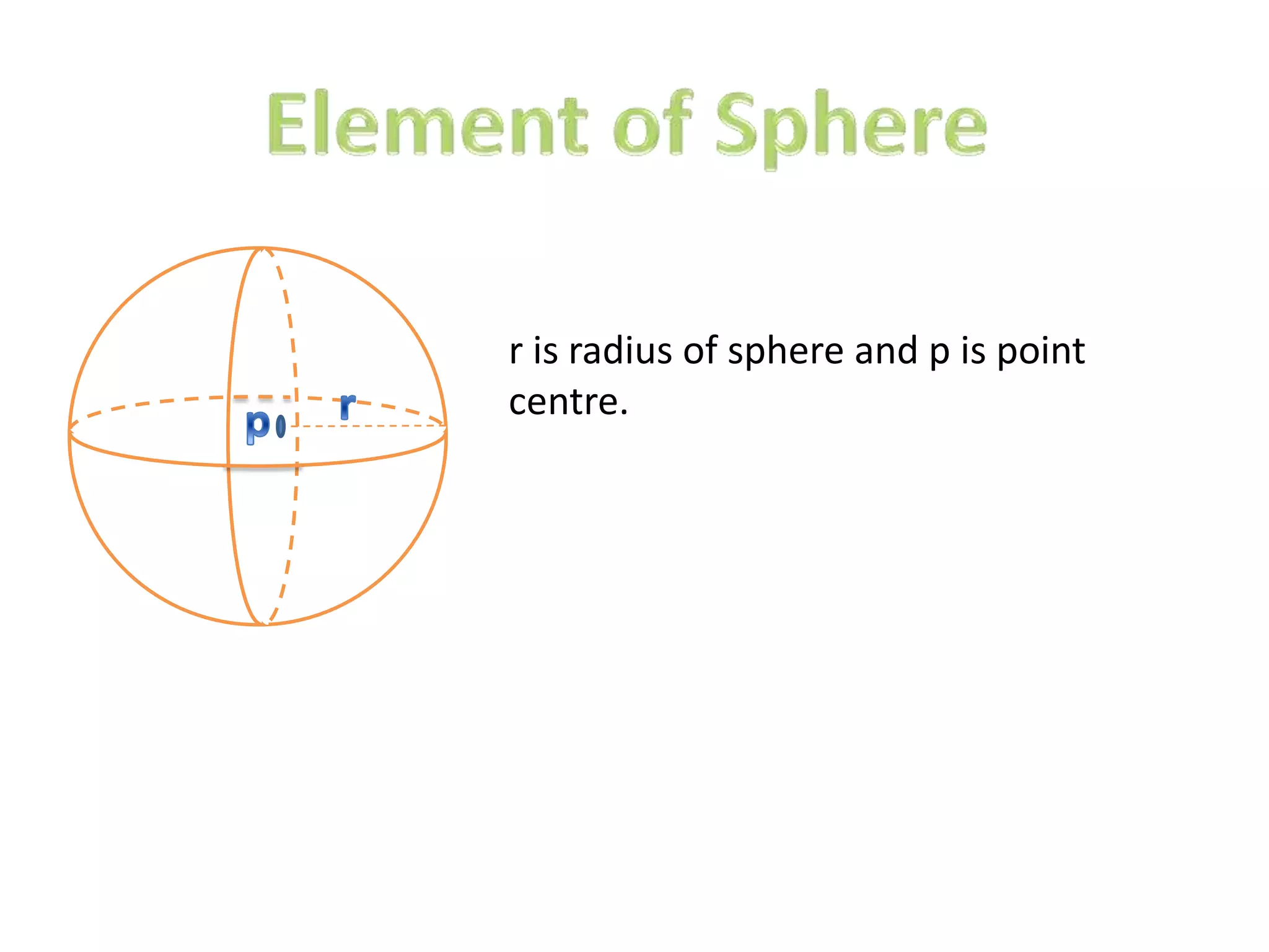Cone, cylinder,and sphere | PPTX