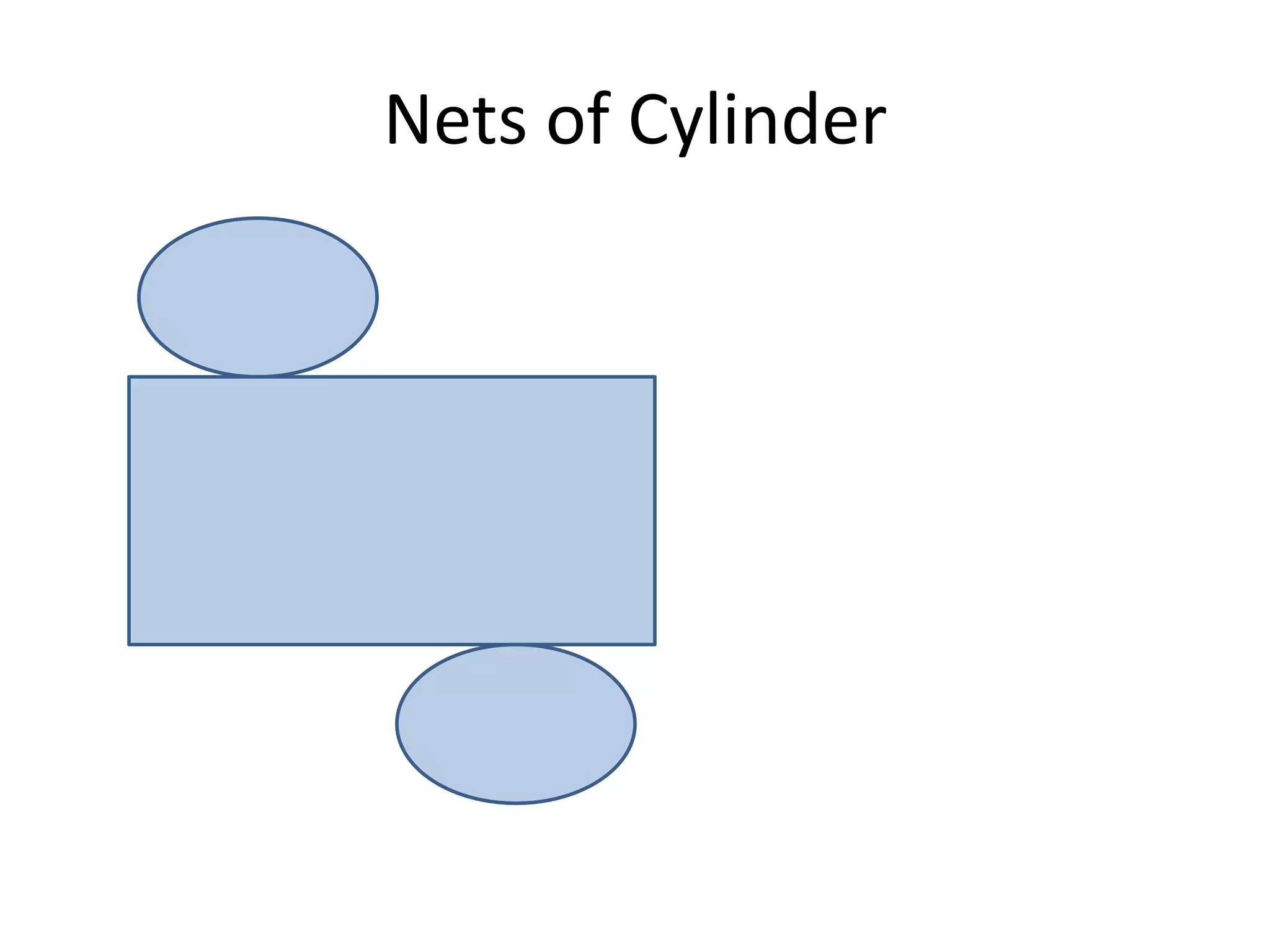 Cone, cylinder,and sphere | PPTX