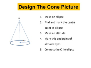 Cone, cylinder,and sphere | PPTX