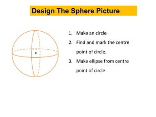 Cone, cylinder,and sphere | PPTX