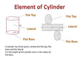 Cone, cylinder,and sphere | PPTX