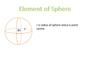 Cone, cylinder,and sphere | PPTX