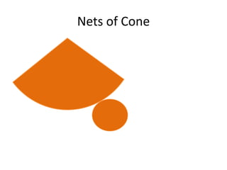 Cone, cylinder,and sphere | PPTX