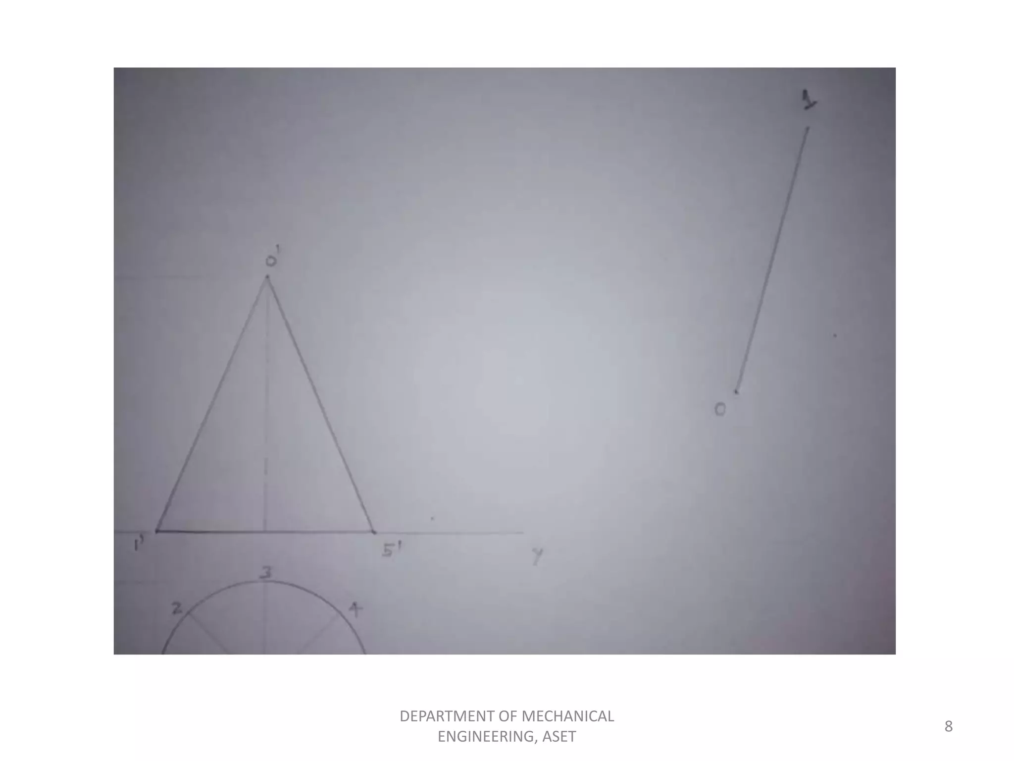 Development of Cone | PPTX