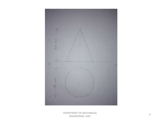 Development of Cone | PPTX