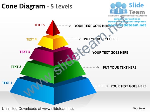 Cone diagram 5 levels ppt slides presentation diagrams templates | PDF ...
