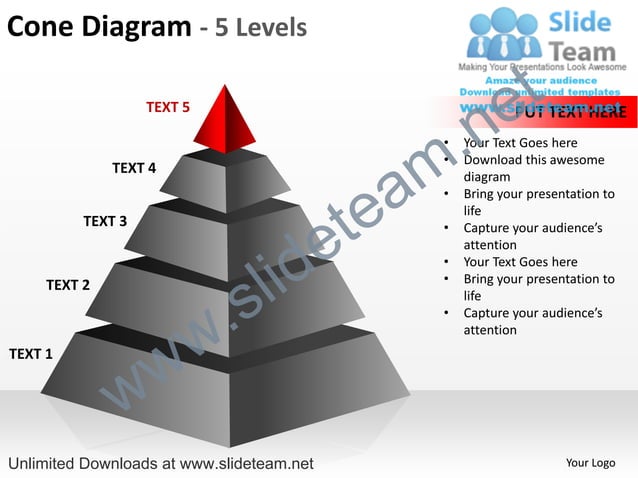 Cone diagram 5 levels ppt slides presentation diagrams templates | PDF ...
