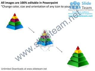 Cone diagram 5 levels ppt slides presentation diagrams templates | PDF ...