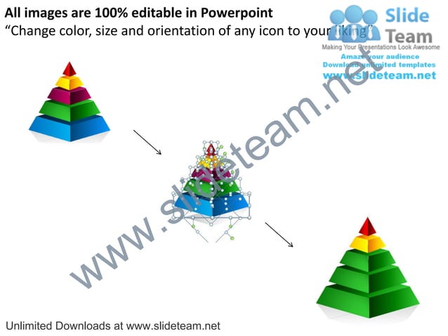 Cone diagram 5 levels ppt slides presentation diagrams templates | PDF ...