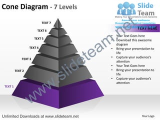 Cone diagram 7 levels powerpoint slides diagrams templates | PDF