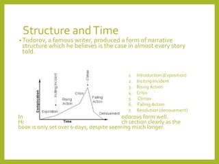Presentation | PPTX | Genres