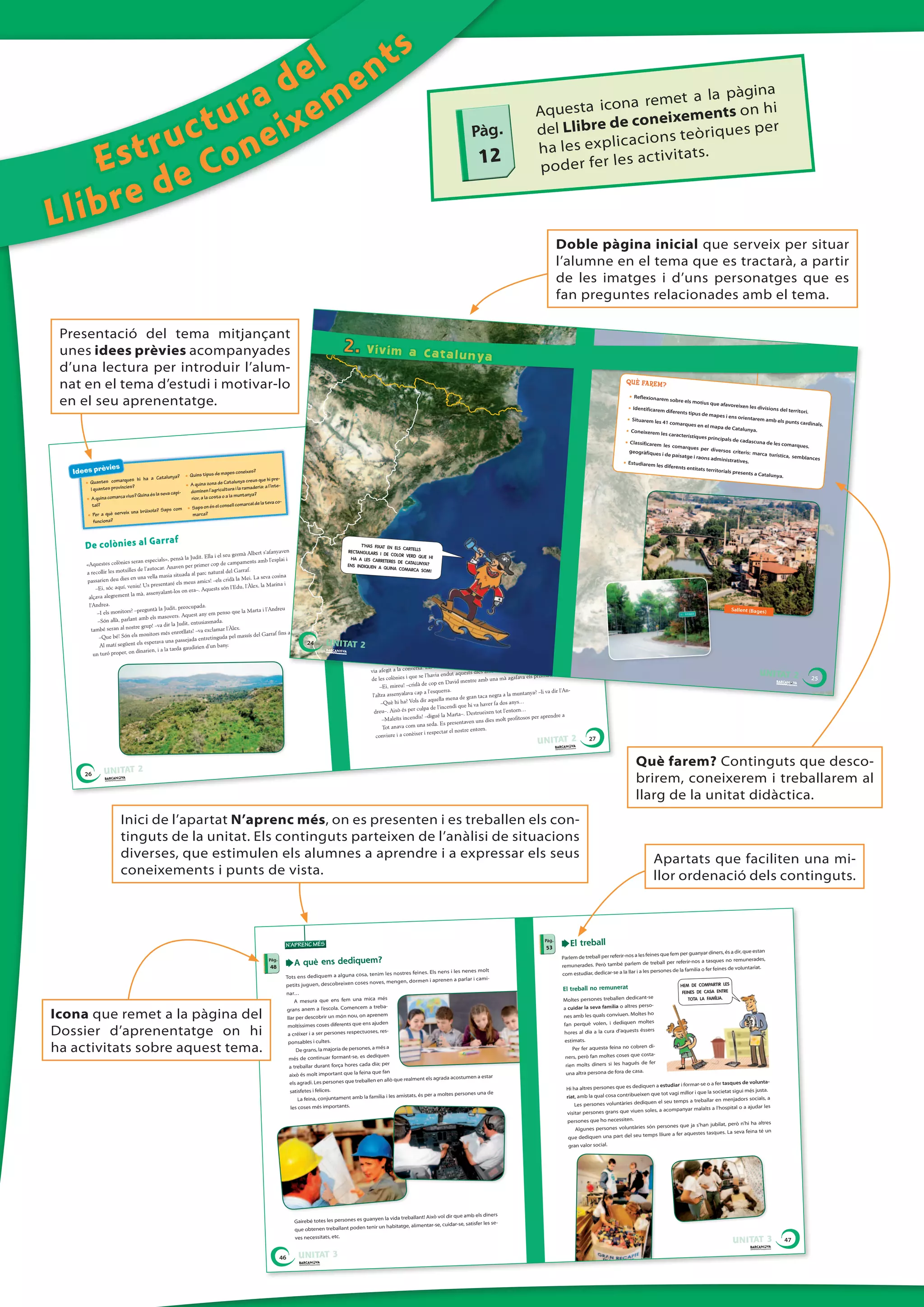 Llibre de coneixements de Medi natural, social i cultural | PDF