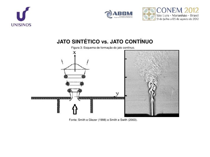 CONEM 2012-0938