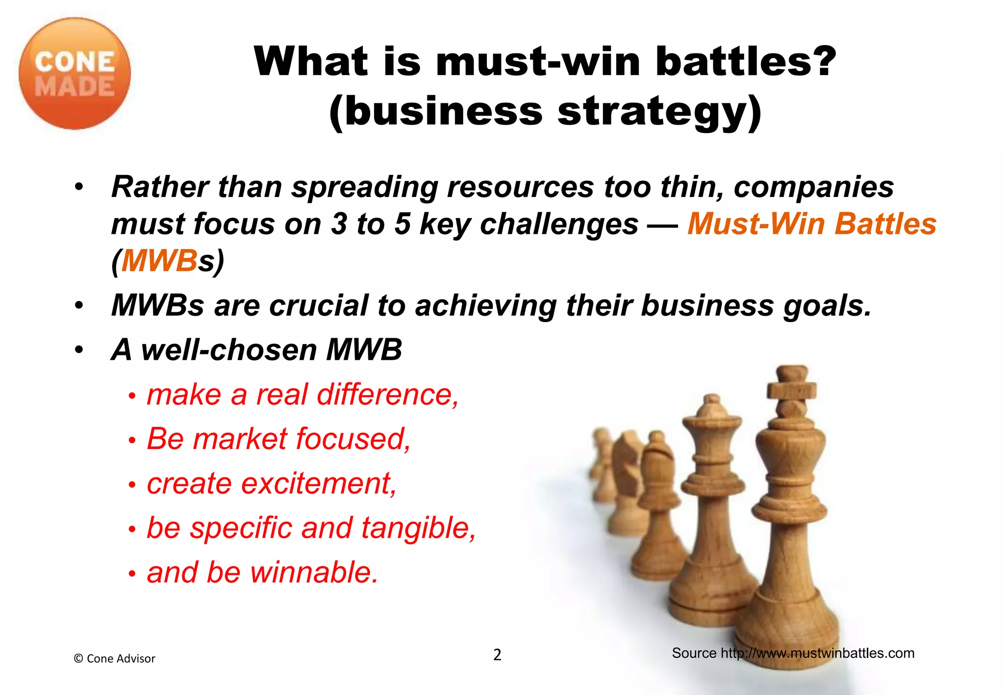 Must-Win Battles as Model of Strategy | PPTX