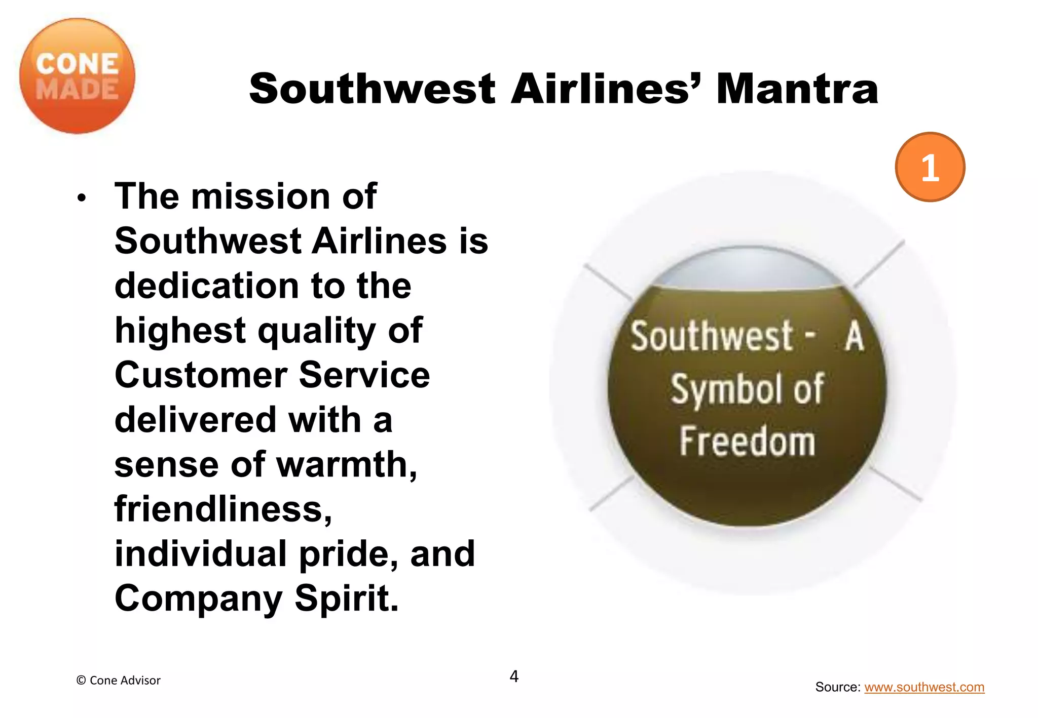 Must-Win Battles as Model of Strategy | PPTX