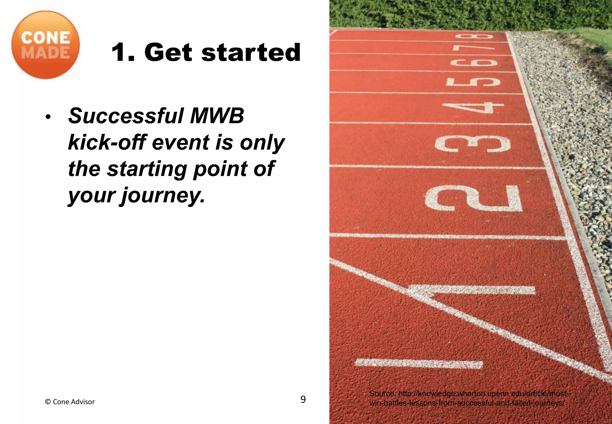 Must-Win Battles as Model of Strategy | PPTX