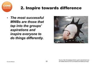 Must-Win Battles as Model of Strategy | PPTX