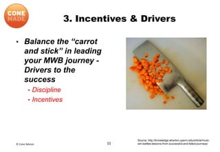 Must-Win Battles as Model of Strategy | PPTX