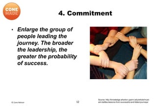 Must-Win Battles as Model of Strategy | PPTX