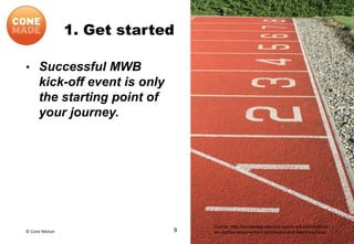 Must-Win Battles as Model of Strategy | PPTX