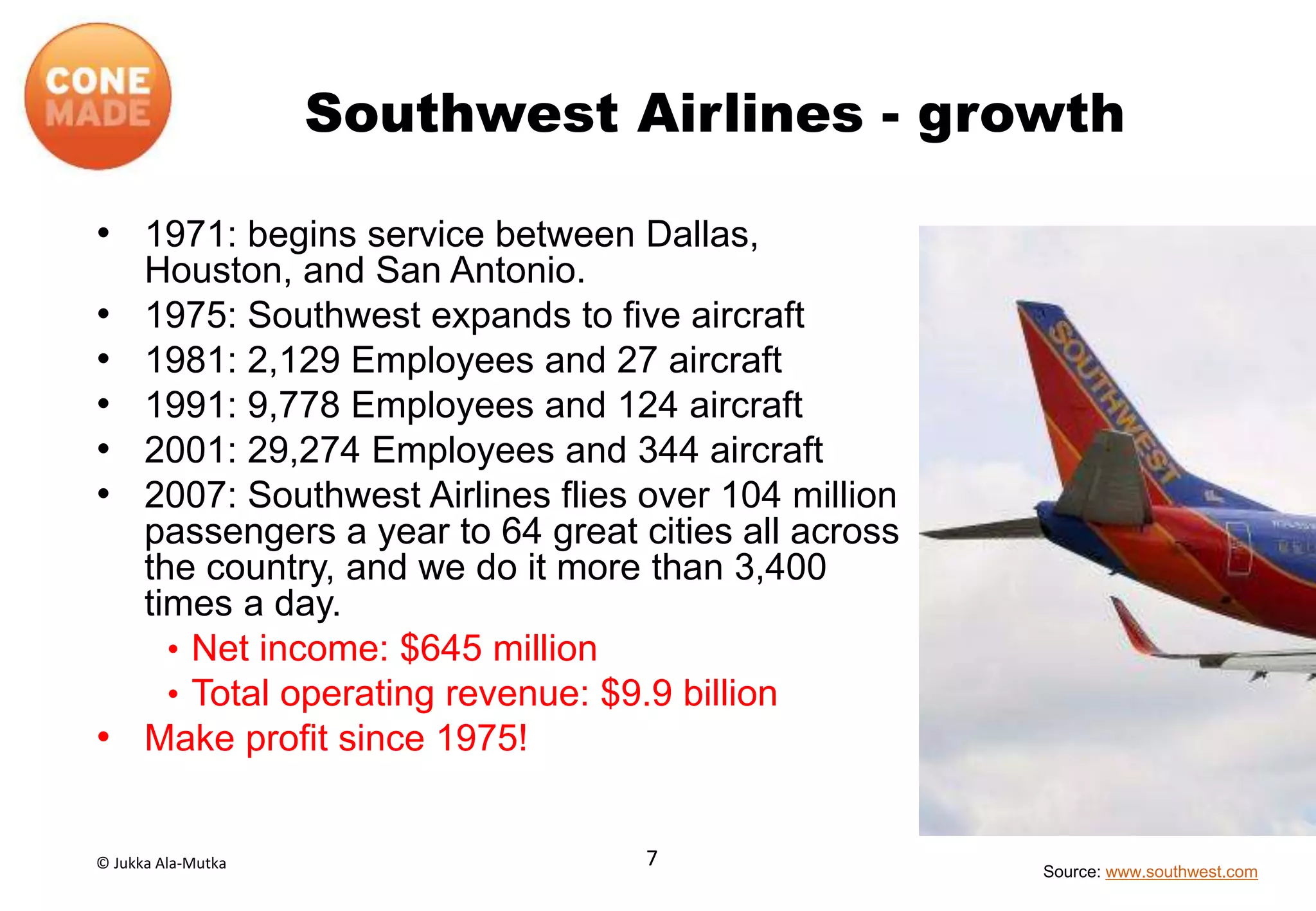 Business Model Canvas of Discount Airline case study Southwest Airlines ...