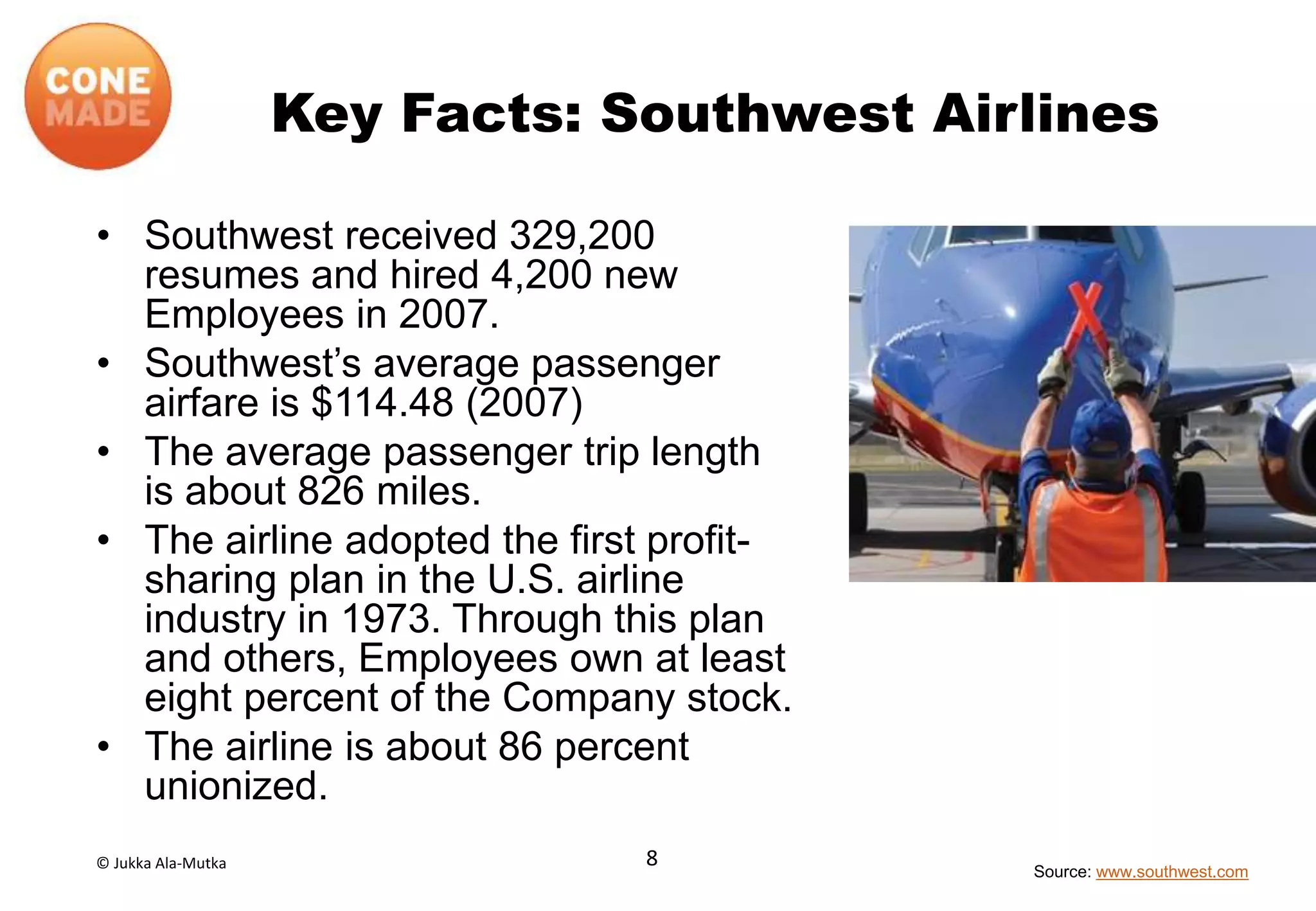 Business Model Canvas of Discount Airline case study Southwest Airlines ...