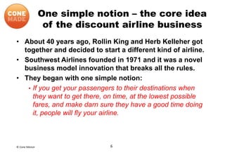 Business Model Canvas of Discount Airline case study Southwest Airlines ...