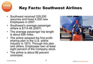 Business Model Canvas of Discount Airline case study Southwest Airlines ...