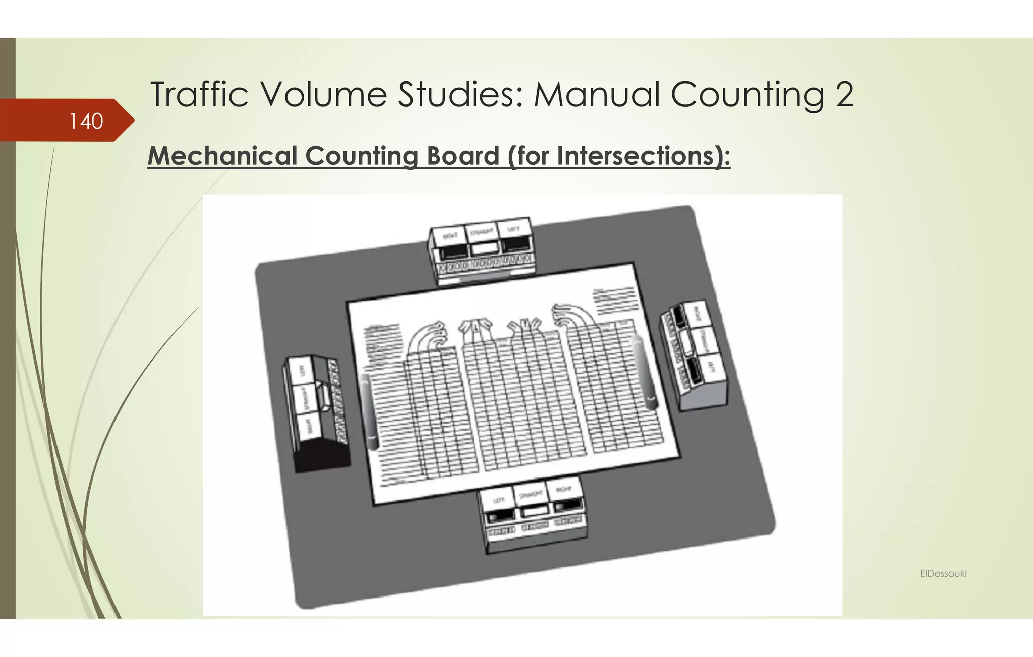 Conen 442 module1b: Traffic Studies | PDF