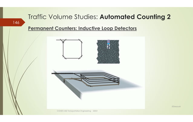 Conen 442 module1b: Traffic Studies | PPT