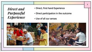 Cone of Experience.pptx