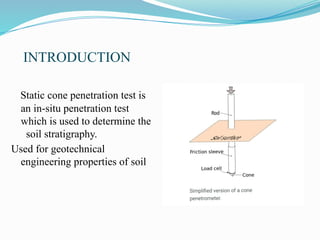 Cone Penetration Testmade by hassan iraq.pptx