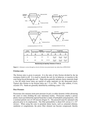 Cone penetrometer test | PDF