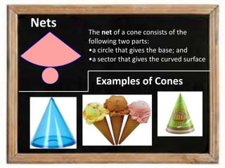 Cones | PPTX
