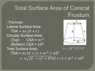 Cones and frustum slides | PPTX