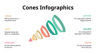 Cones Infocvcvffbgraphics by Slidego.pptx