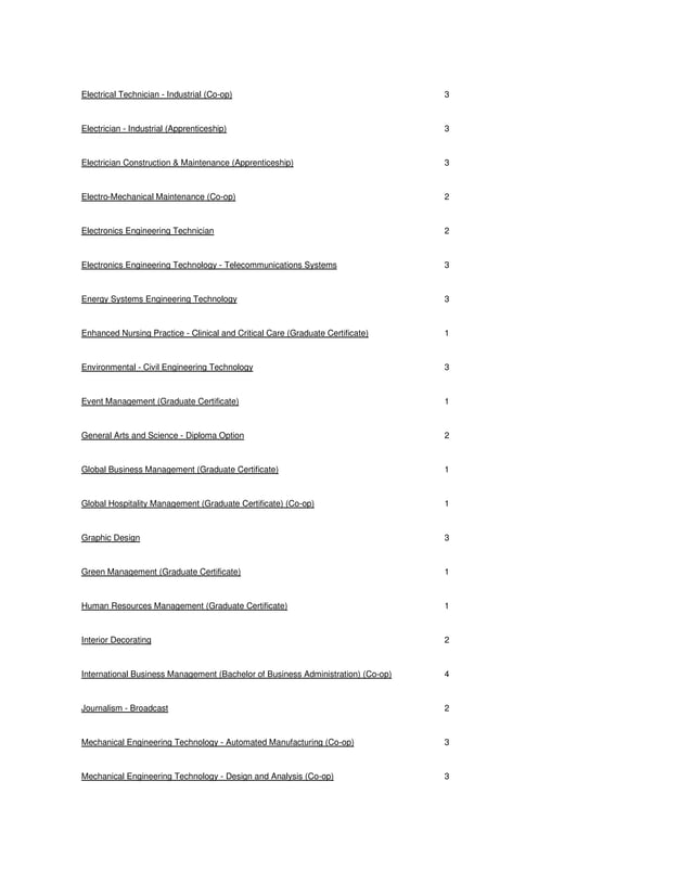 Conestoga college | PDF