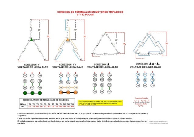 Conexion Doble Delta Motores Trifasicos - Almacenamiento De Archivos