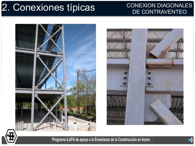 Conexiones
