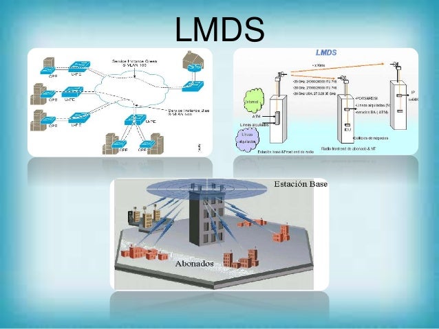 TECNOLOGÍA E INFORMÁTICA : Blog TALLER #15 TECNOLOGÍA E INFORMÁTICA 1